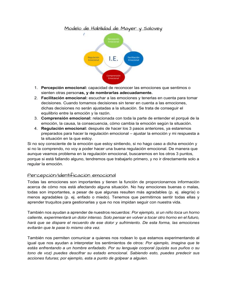 Modelo de Habilidad de Mayer y Salovey: Guía de IE