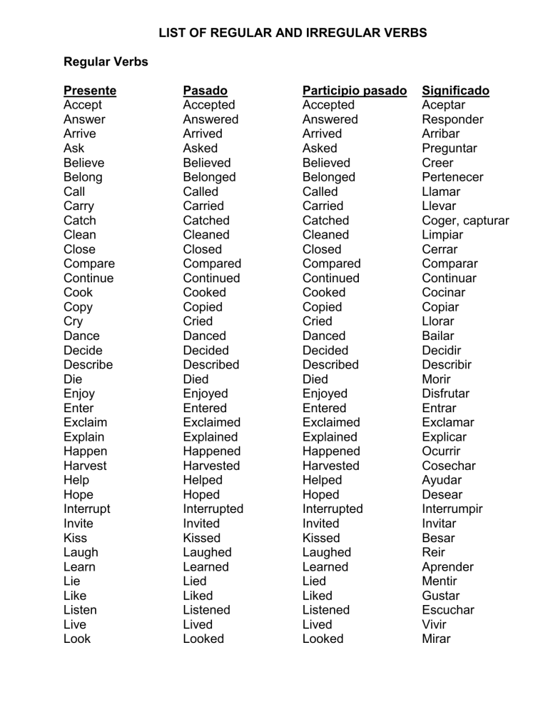 Verbos Regulares e Irregulares en Inglés con Traducción