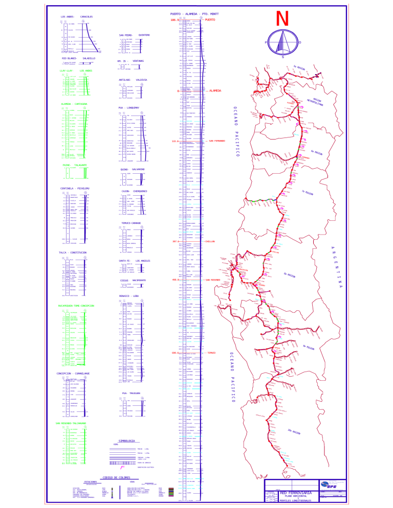 Mapa Ferroviario de Chile: Rutas y Estaciones