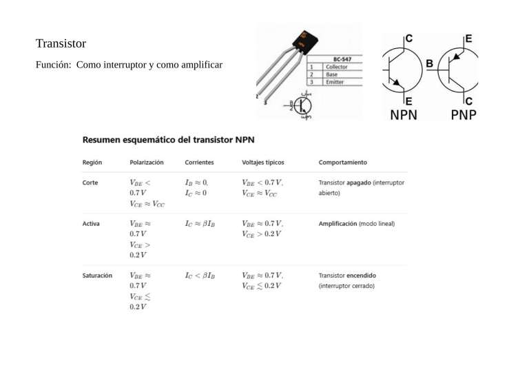 Transistor NPN: Funcionamiento y Resumen Esquemático