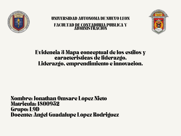 Mapa Conceptual: Estilos y Características del Liderazgo
